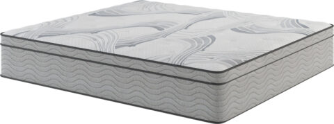Mattress Gallery Direct | Best Mattress Stores in Tennessee